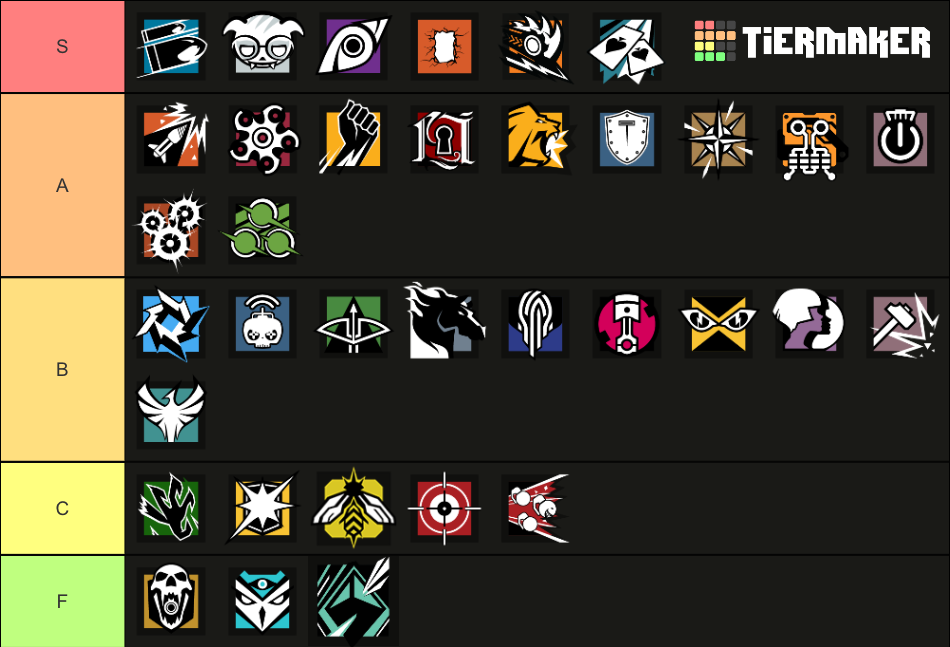 All Rainbow Six Siege Attackers (Y8S3) Tier List (Community Rankings ...