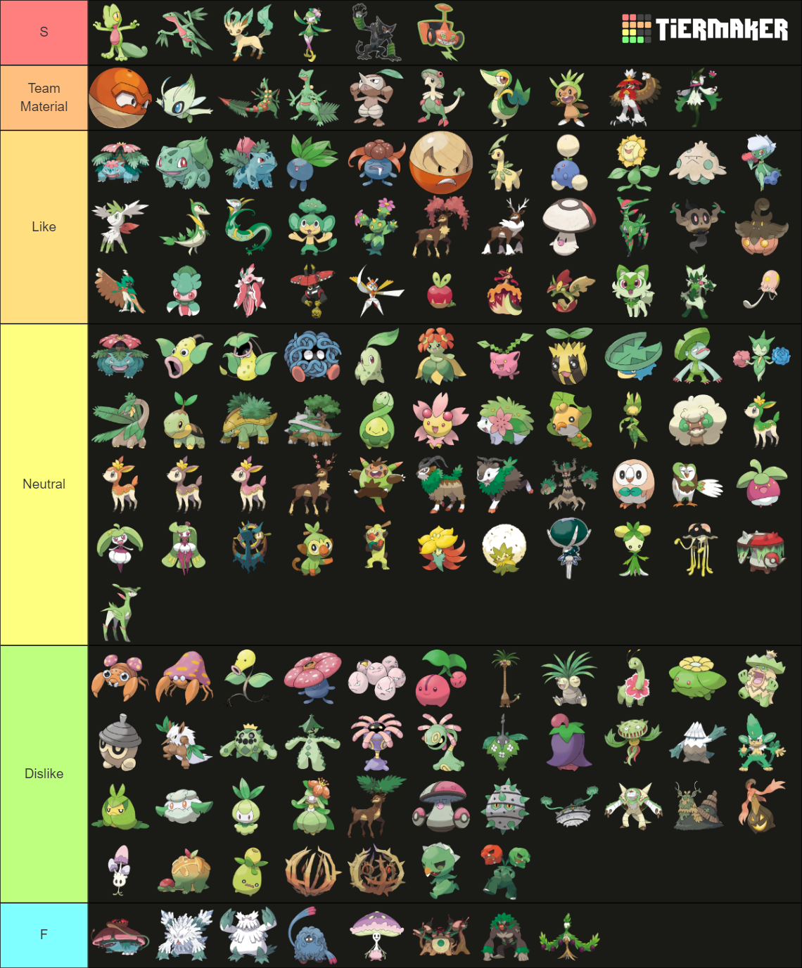 Grass Type Pokemon 2023 Tier List (Community Rankings) - TierMaker