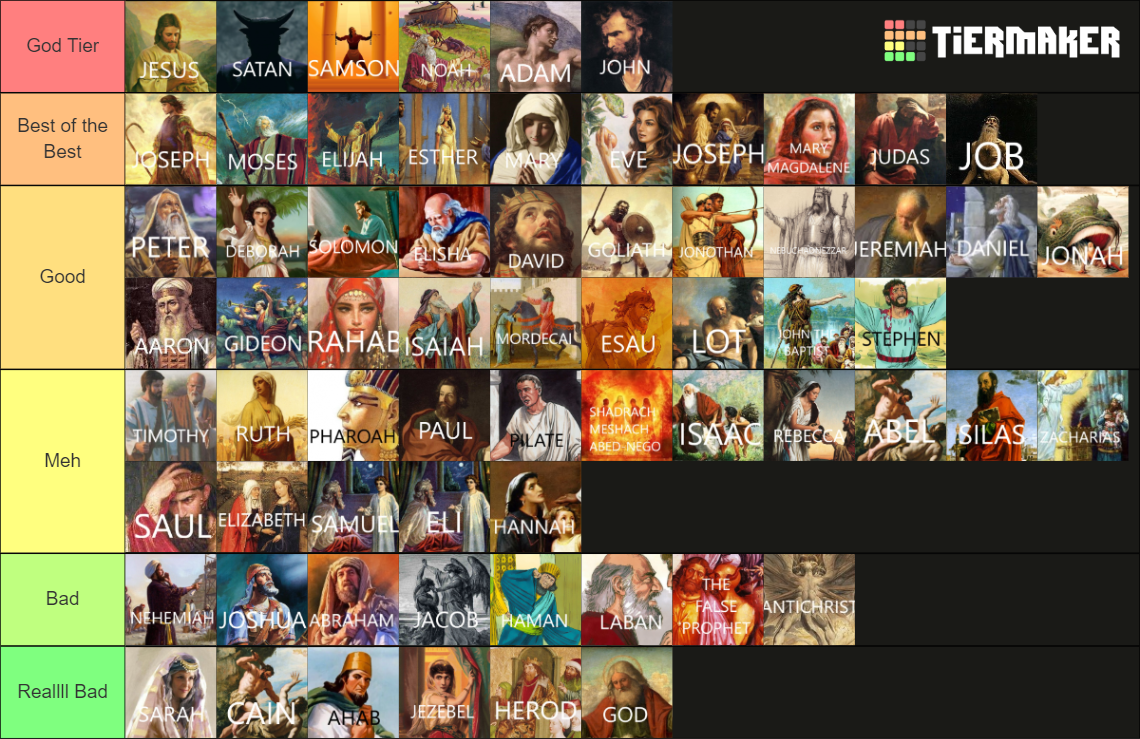 Bible Characters Ranking Tier List (Community Rankings) - TierMaker