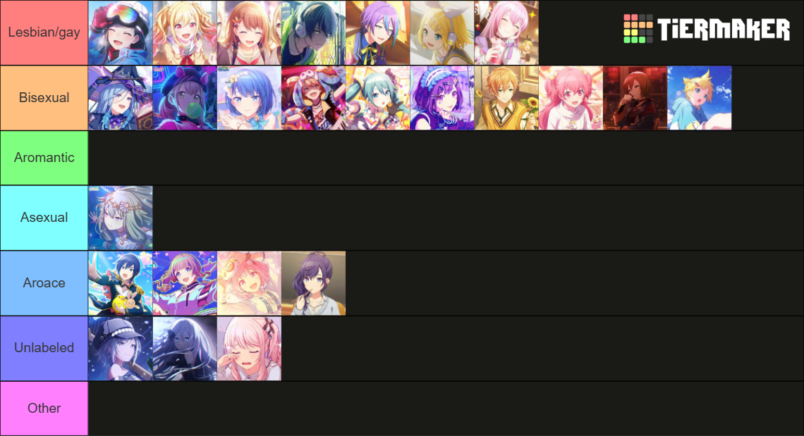 Pjsk lgbtq+ Tier List (Community Rankings) - TierMaker