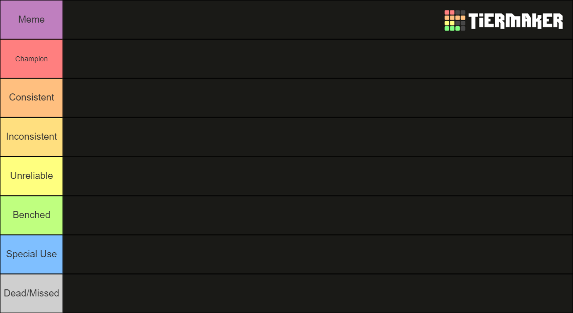Fire Emblem Binding Blade Tier List Community Rankings Tiermaker
