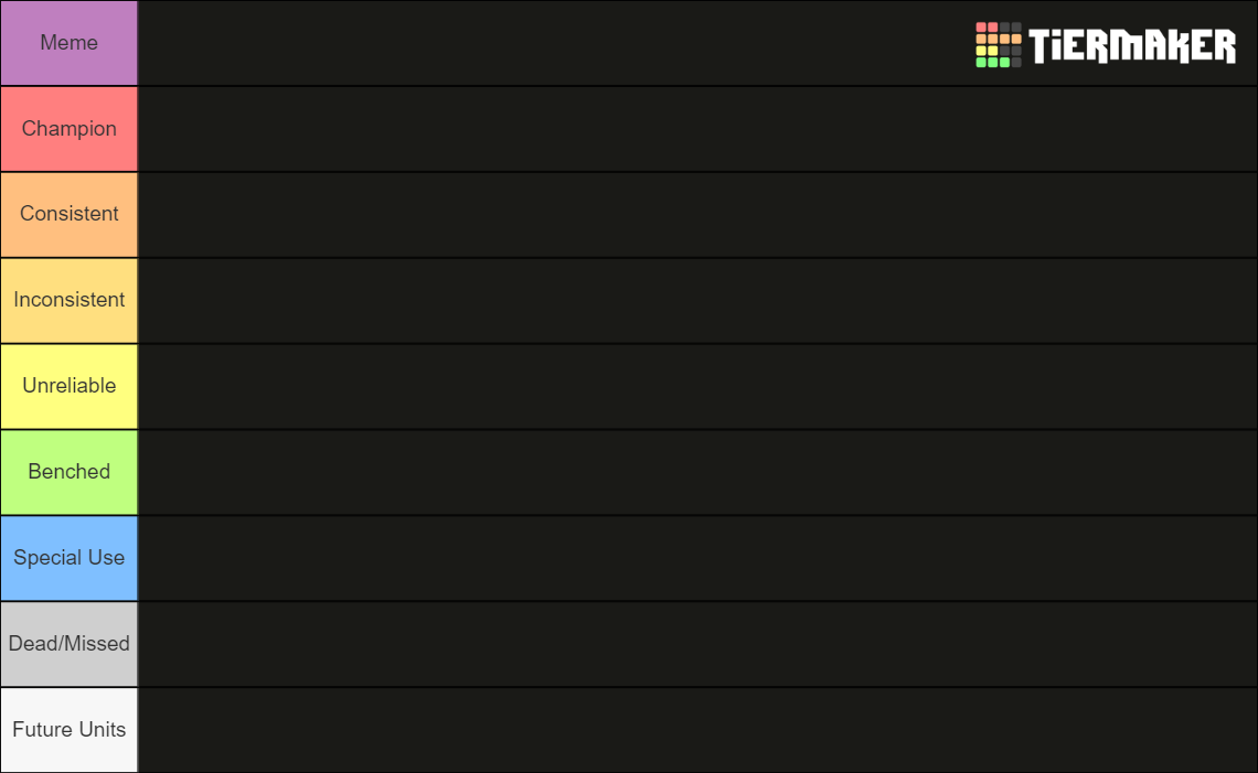 Fire Emblem Binding Blade Tier List Community Rankings Tiermaker