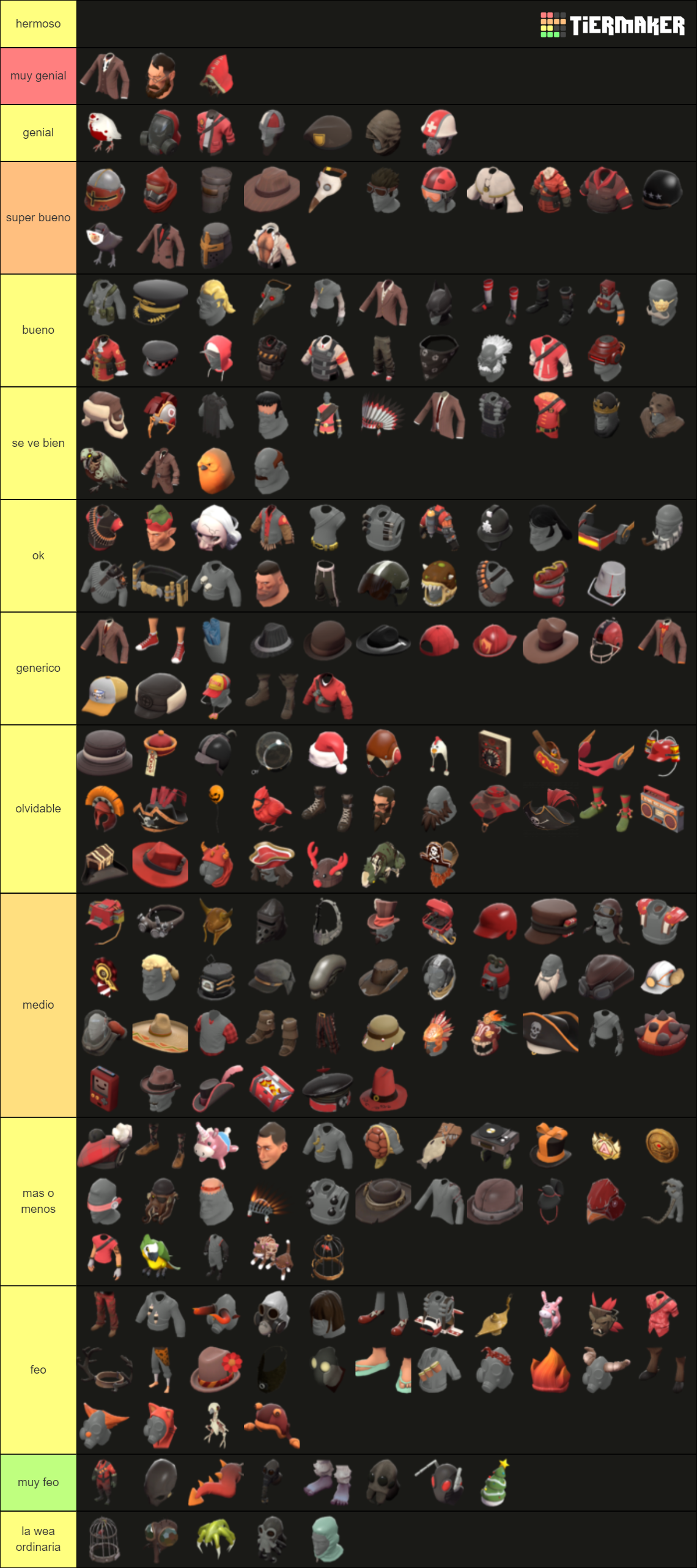 TF2 Cosmetics Tier List (Community Rankings) - TierMaker
