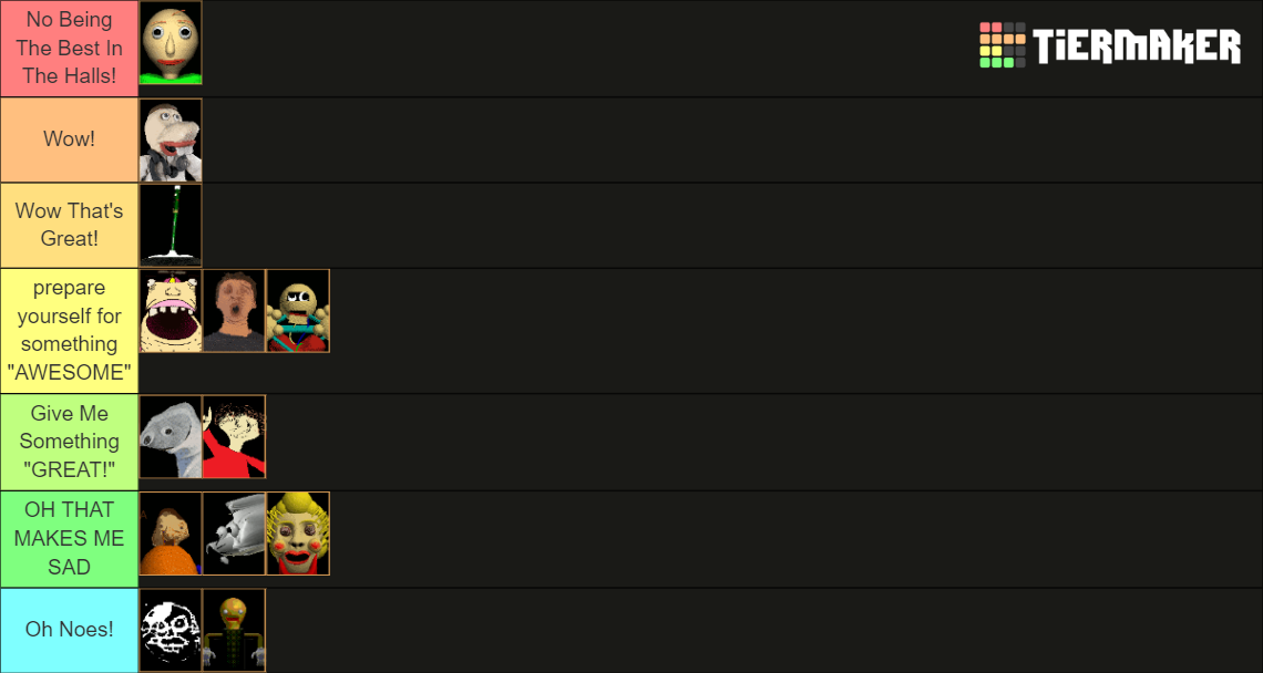 Baldi's Basics Plus Characters Tier List (Community Rankings) - TierMaker