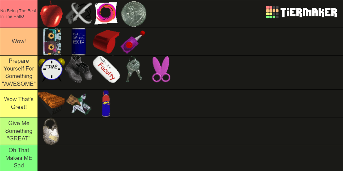 Baldi's Basics Plus Items Tier List (Community Rankings) - TierMaker
