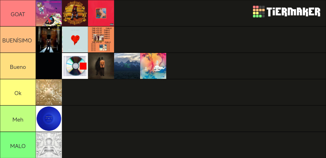 Kanye West COMPLETE Album (Updated 2024) Tier List (Community Rankings ...