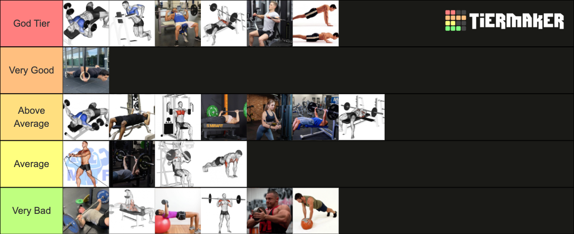 The Ultimate Chest Exercise Tier List (Community Rankings) - TierMaker