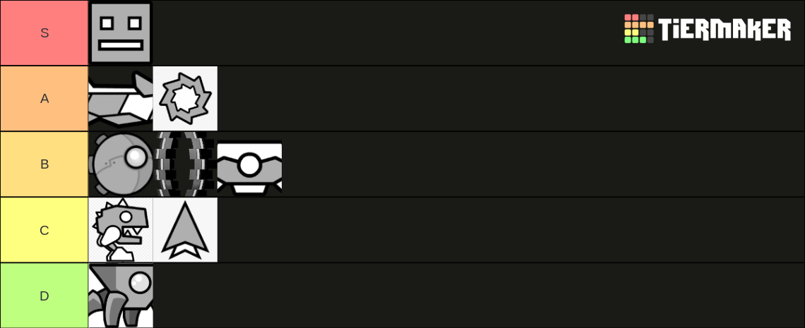 Geometry Dash Game Modes Tier List (Community Rankings) - TierMaker