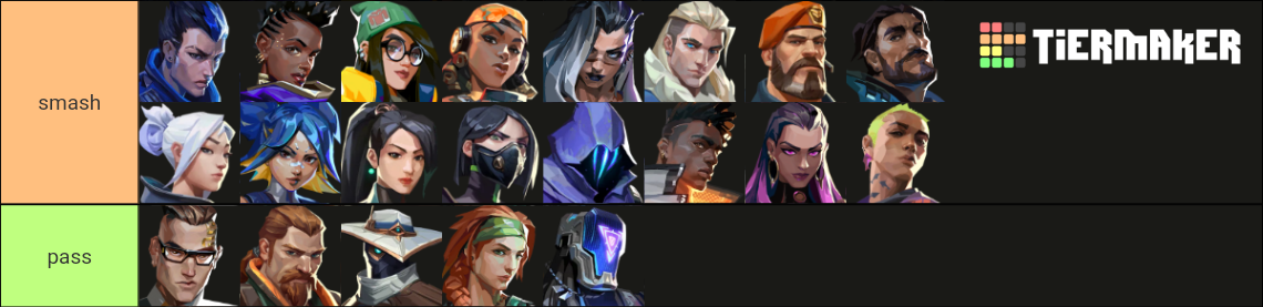 Valorant Smash Or Pass Tier List Community Rankings Tiermaker