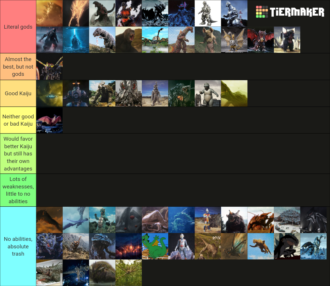 Godzilla characters Tier List (Community Rankings) - TierMaker