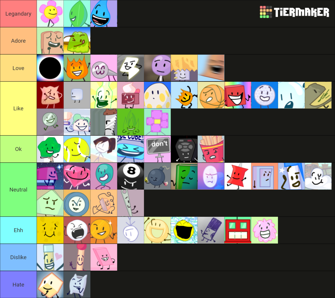 All 64 BFB Characters Tier List (Community Rankings) - TierMaker