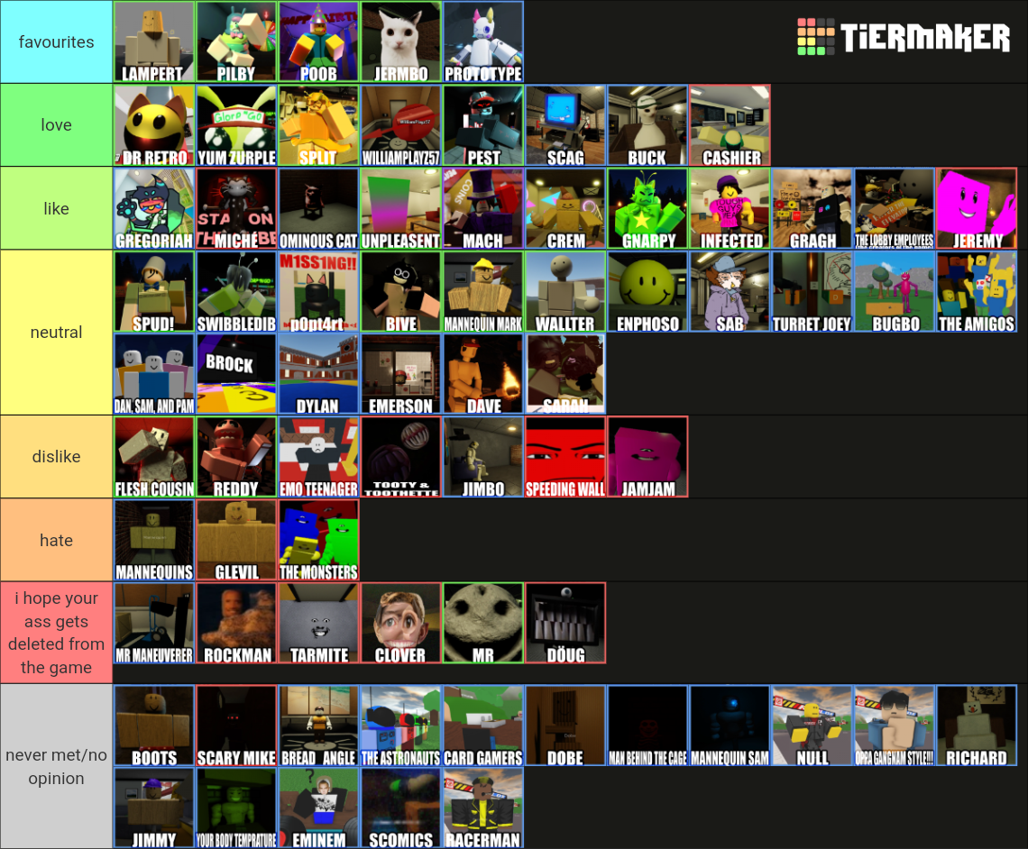 DEFINITIVE Regretevator NPCs (2/24/24 update) Tier List (Community ...