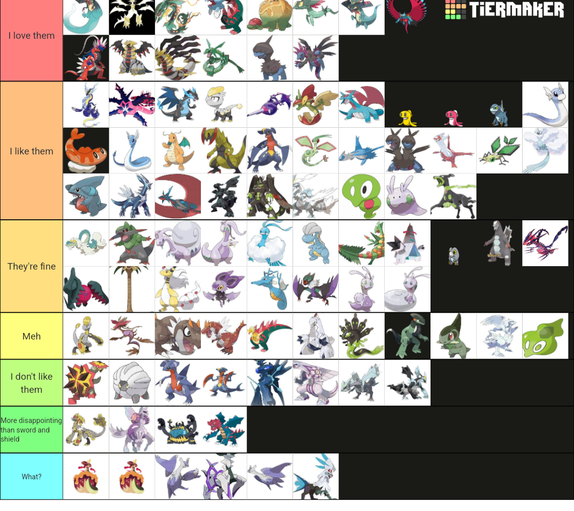 Complete Dragon Type Pokemon Tier List (Community Rankings) - TierMaker