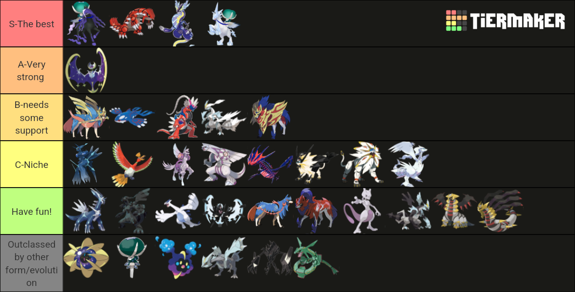 Scarlet and Violet Restricted Pokémon Tier List (Community Rankings ...