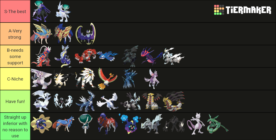Scarlet and Violet Restricted Pokémon Tier List (Community Rankings ...
