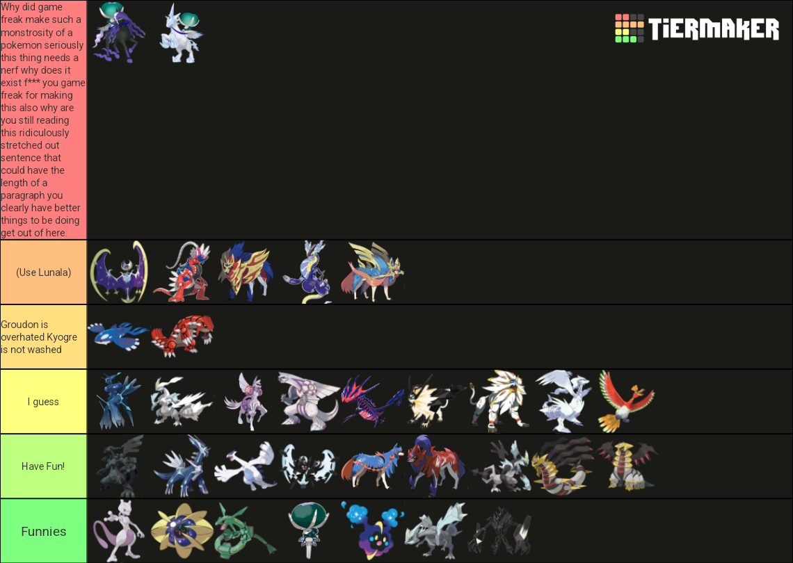 Scarlet and Violet Restricted Pokémon Tier List (Community Rankings ...