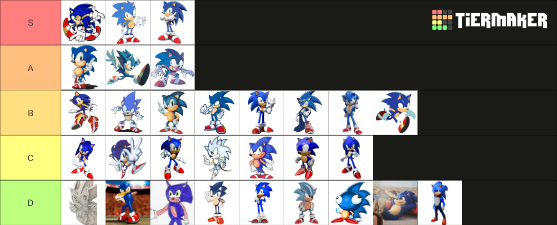 Sonic Designs Tier List (Community Rankings) - TierMaker