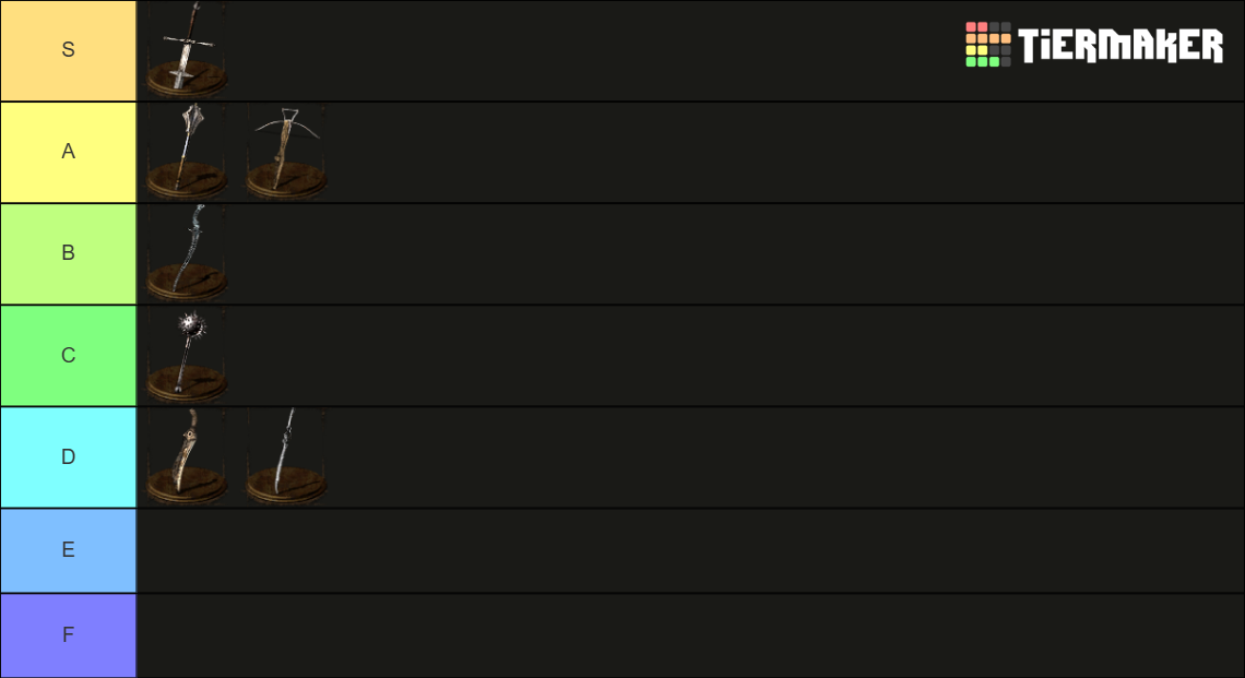 Dark Souls 1 All Weapons Tier List (Community Rankings) - TierMaker
