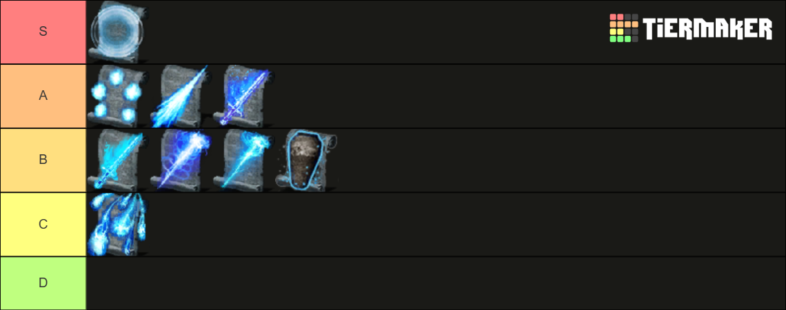 Dark Souls 2 Sorcery Spells Tier List (Community Rankings) - TierMaker