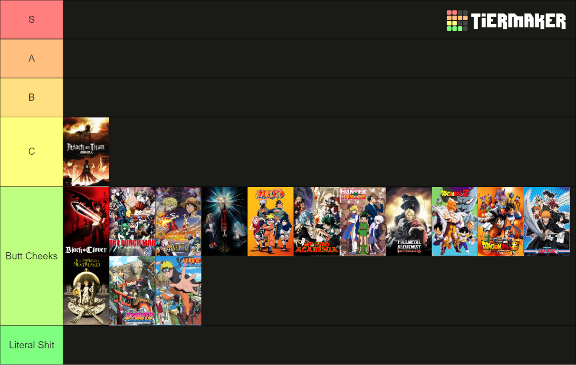 Shonen Anime Tier List (Community Rankings) - TierMaker