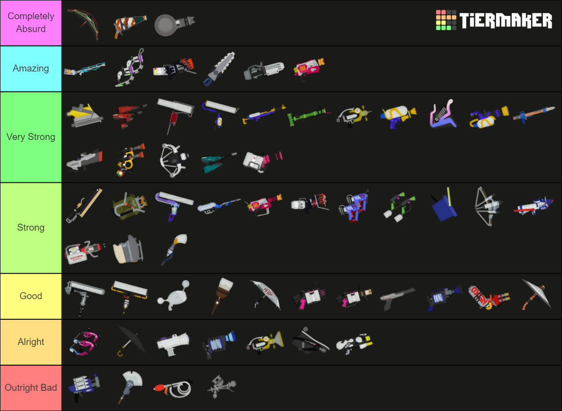 Recent Splatoon Tier Lists - TierMaker