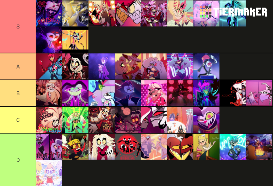 Hazbin Hotel and Helluva Boss Songs Tier List (Community Rankings) - TierMaker