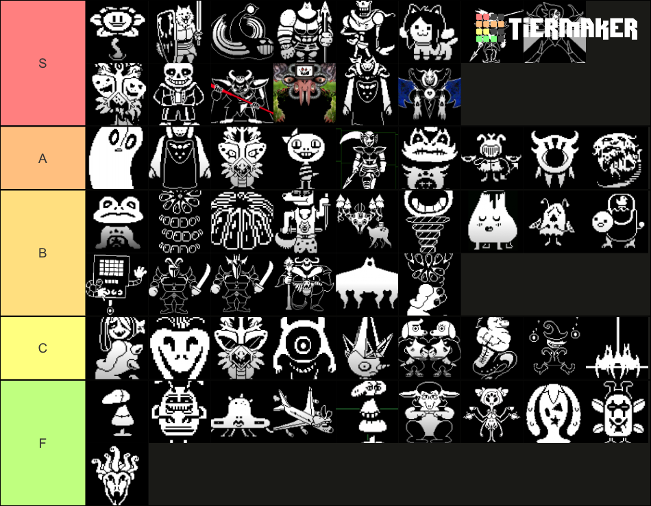 Undertale enemy tierlist Tier List (Community Rankings) - TierMaker