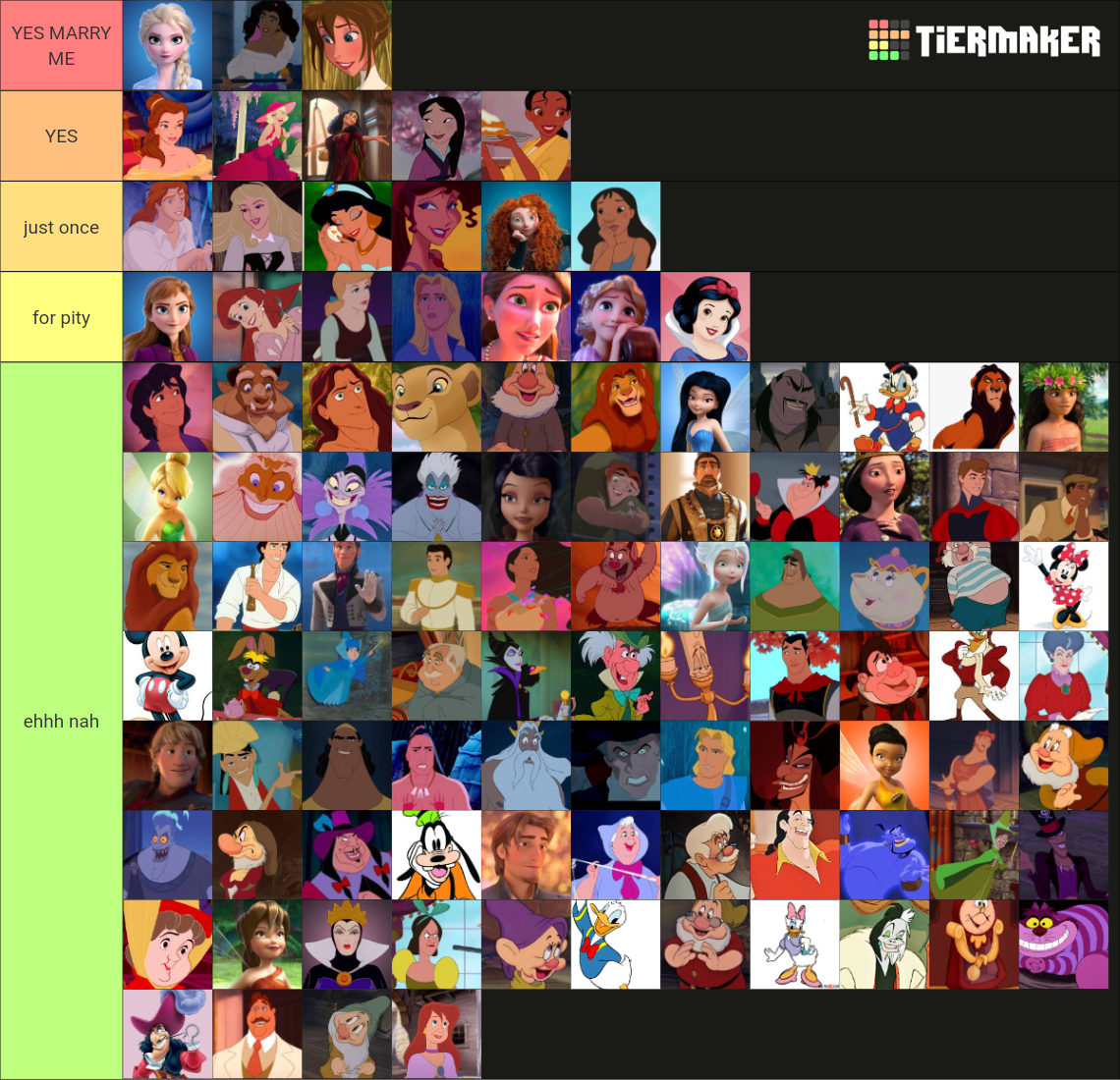 Disney smash or pass Tier List (Community Rankings) - TierMaker