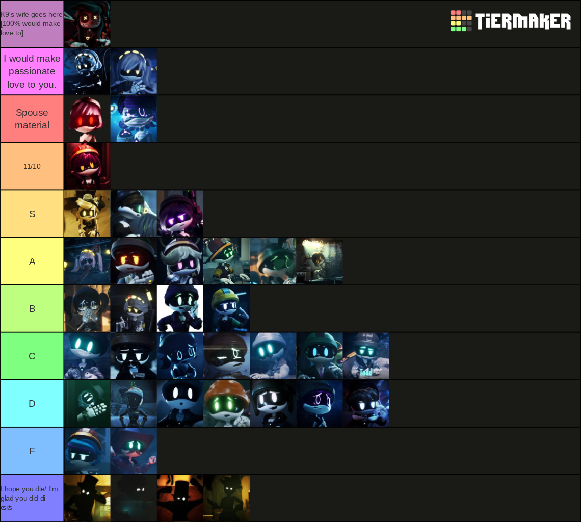 Murder drones Characters [Ep 7] Tier List (Community Rankings) - TierMaker