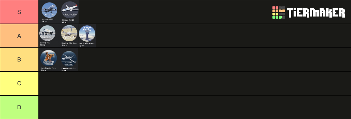 Project Flight Tier List (Community Rankings) - TierMaker