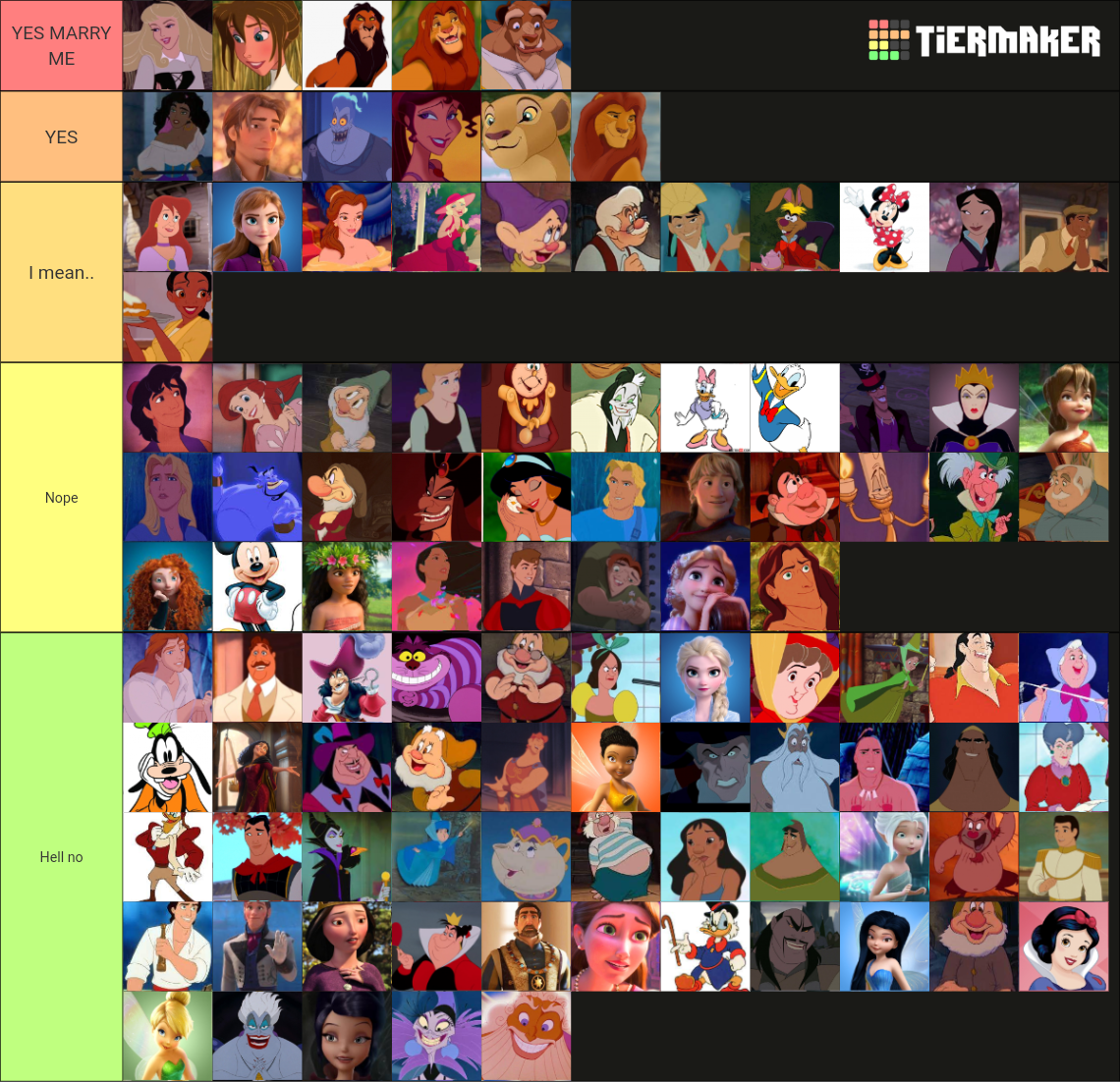 Disney smash or pass Tier List (Community Rankings) - TierMaker