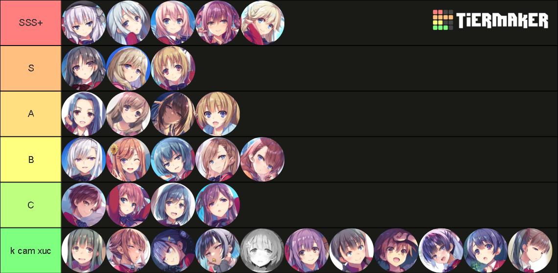 Waifus de COTE Tier List (Community Rankings) - TierMaker