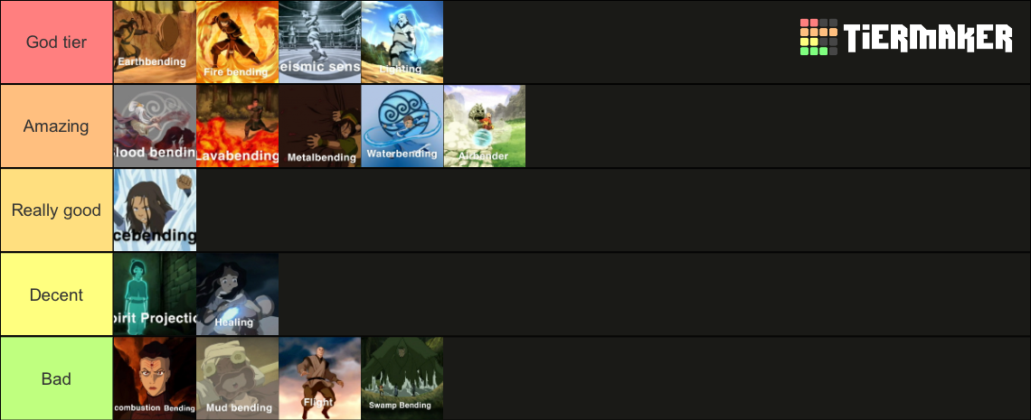 Avatar The Last Airbender Bending and Sub Bending types Tier List ...