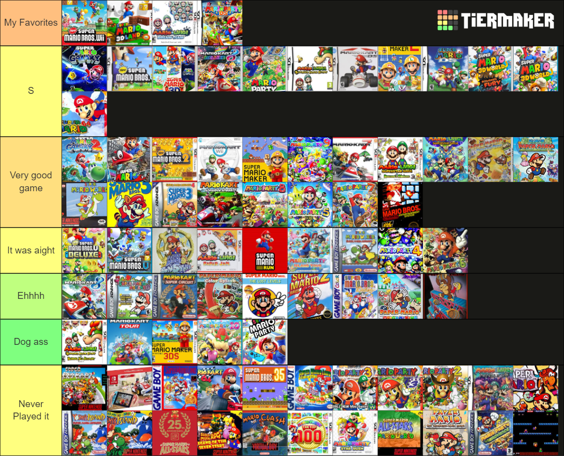 Every Mario game Tier List (Community Rankings) - TierMaker