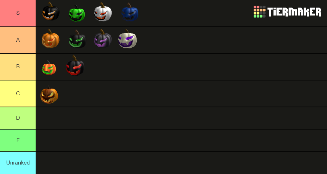 ROBLOX Sinister Pumpkin Tierlist Tier List (Community Rankings) - TierMaker