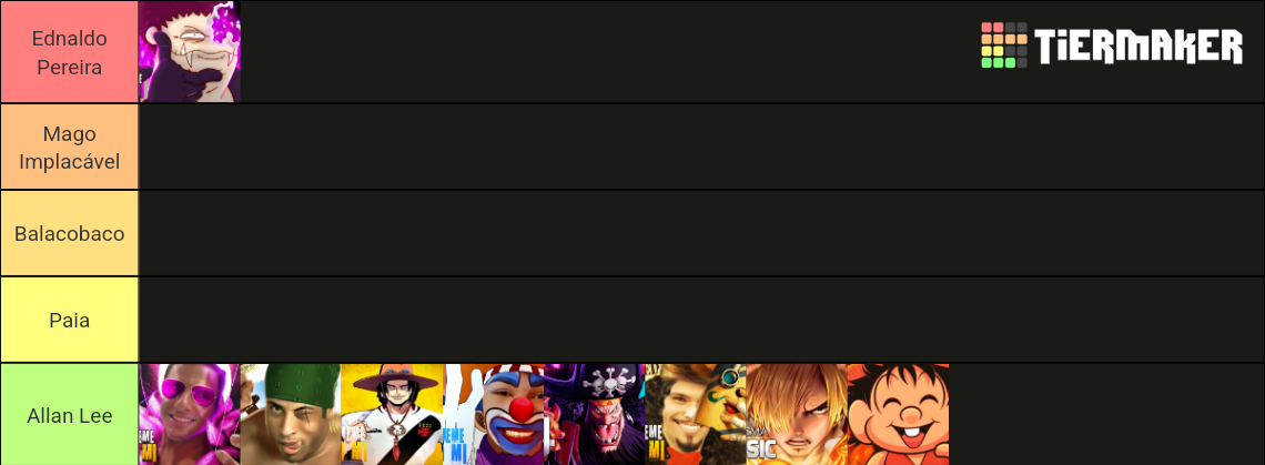 Drop Meme no Mi Tier List (Community Rankings) - TierMaker