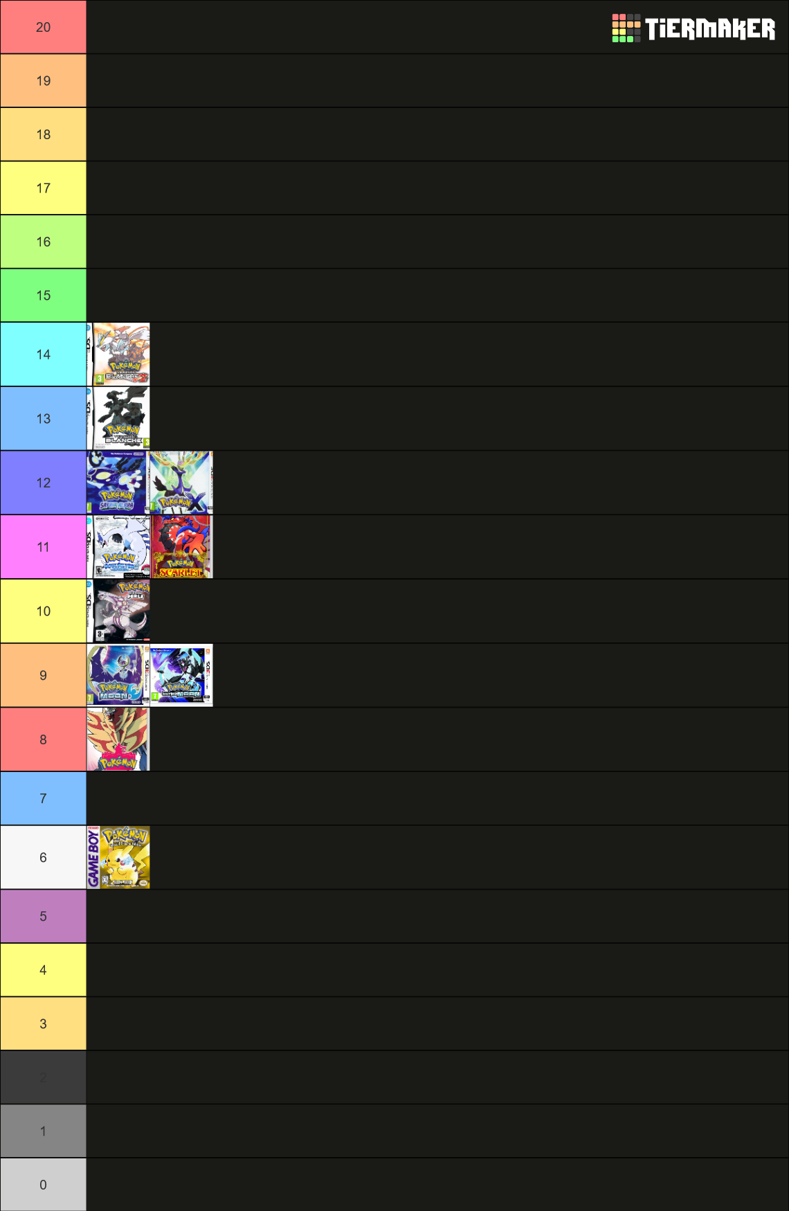 All games that I played Tier List (Community Rankings) - TierMaker