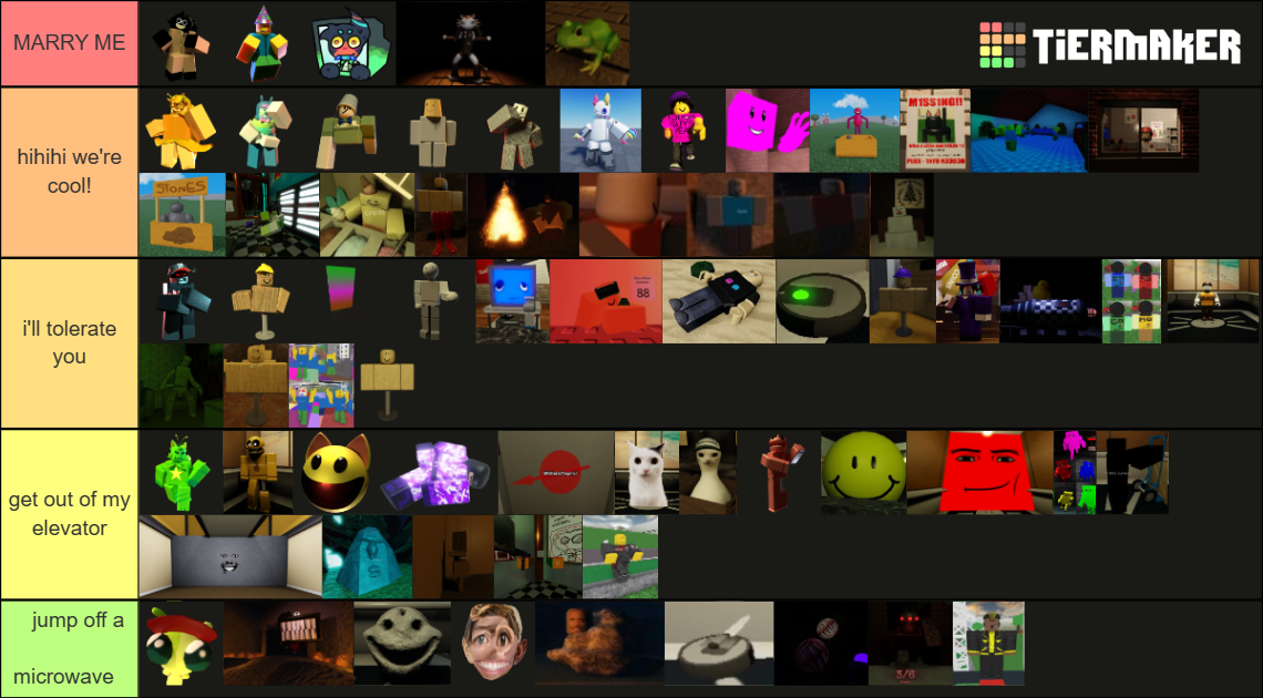 Almost every Regretevator character! Tier List (Community Rankings ...