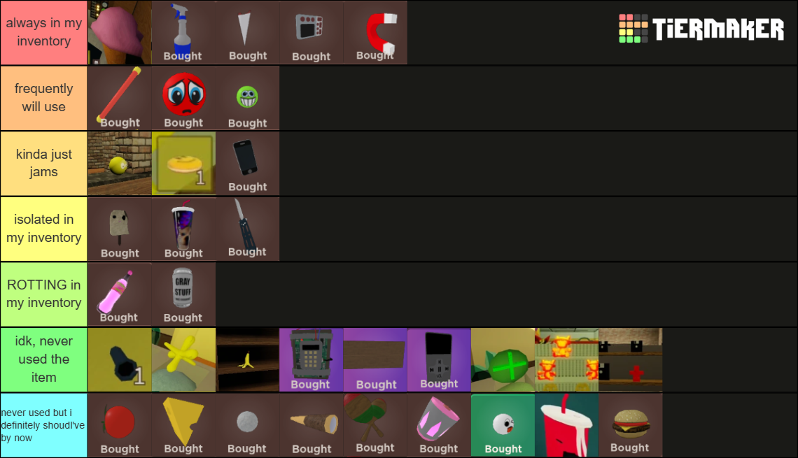 Regretevator item Tier List (Community Rankings) - TierMaker