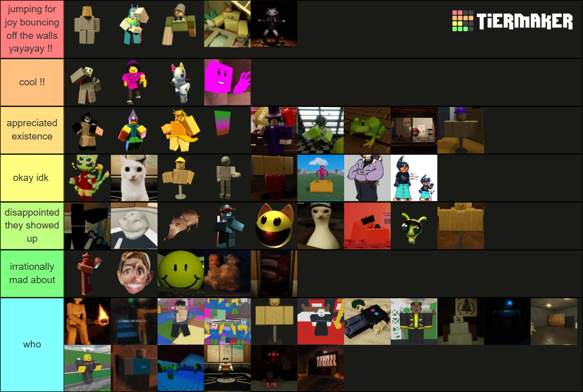 Regretevator NPC Tier List (Community Rankings) - TierMaker