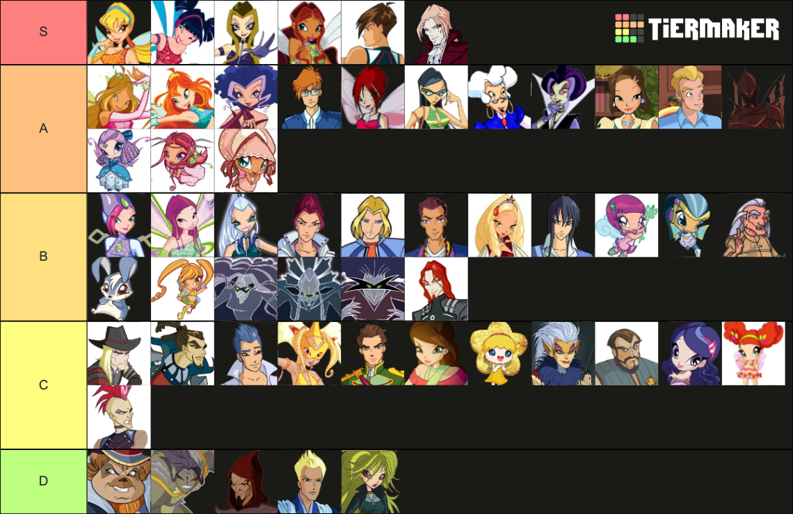 Winx Club characters Tier List (Community Rankings) - TierMaker