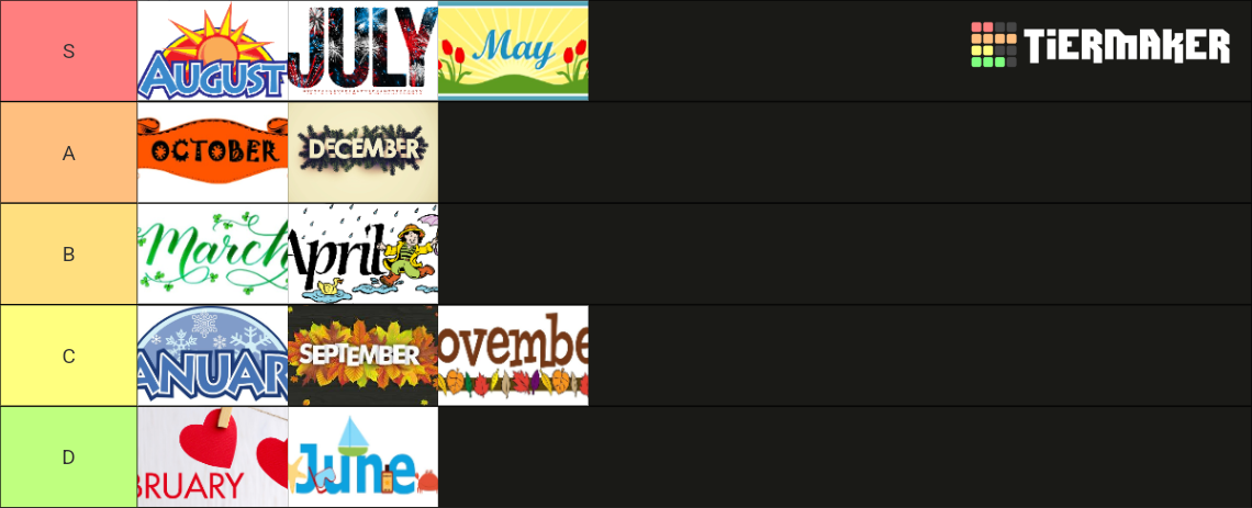 Months Tier List (Community Rankings) - TierMaker