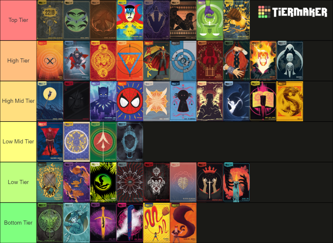 Unmatched Tournament Tier List (Community Rankings) - TierMaker