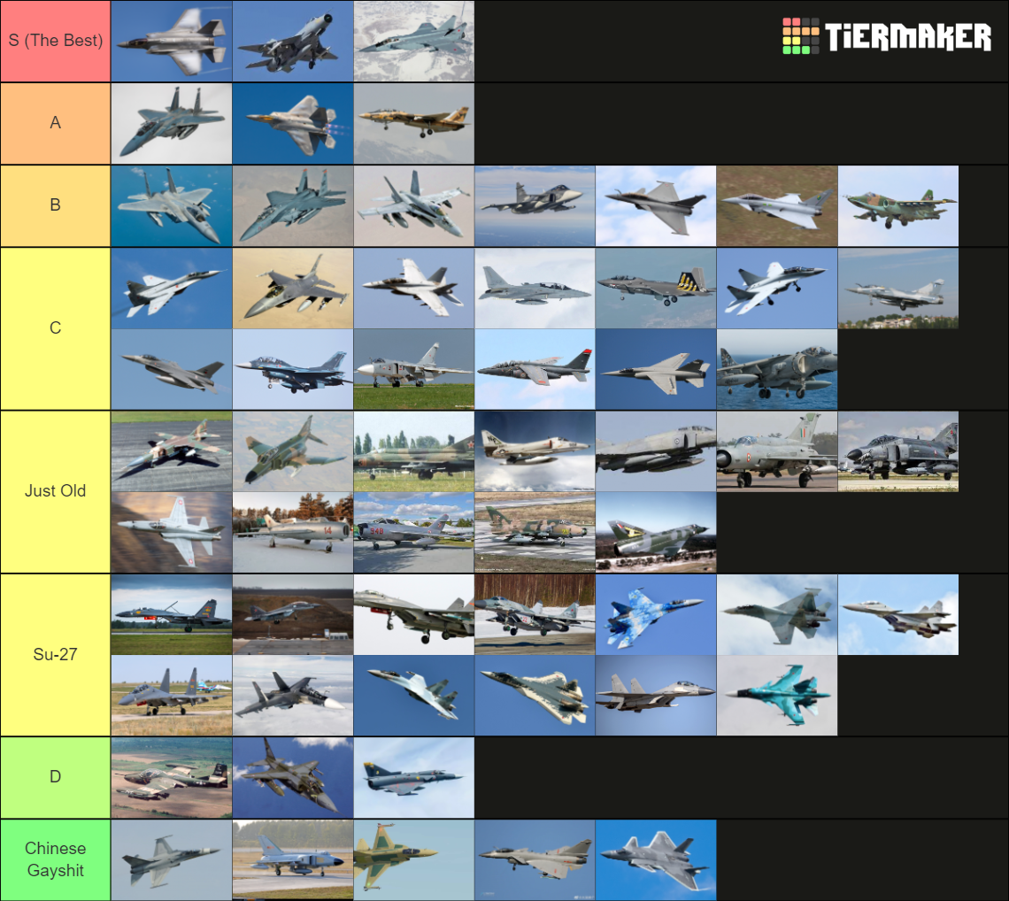 plane list Tier List (Community Rankings) - TierMaker