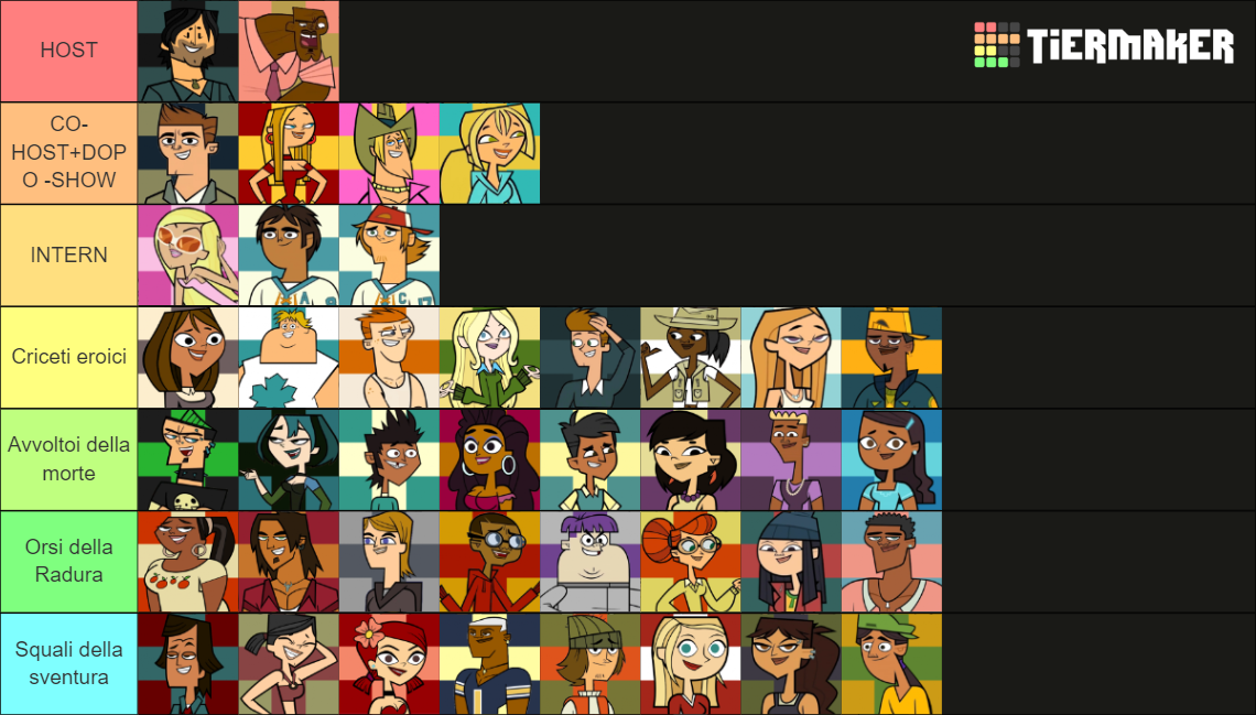 Total Drama Characters (+Fanmade and Reboot) Tier List (Community ...