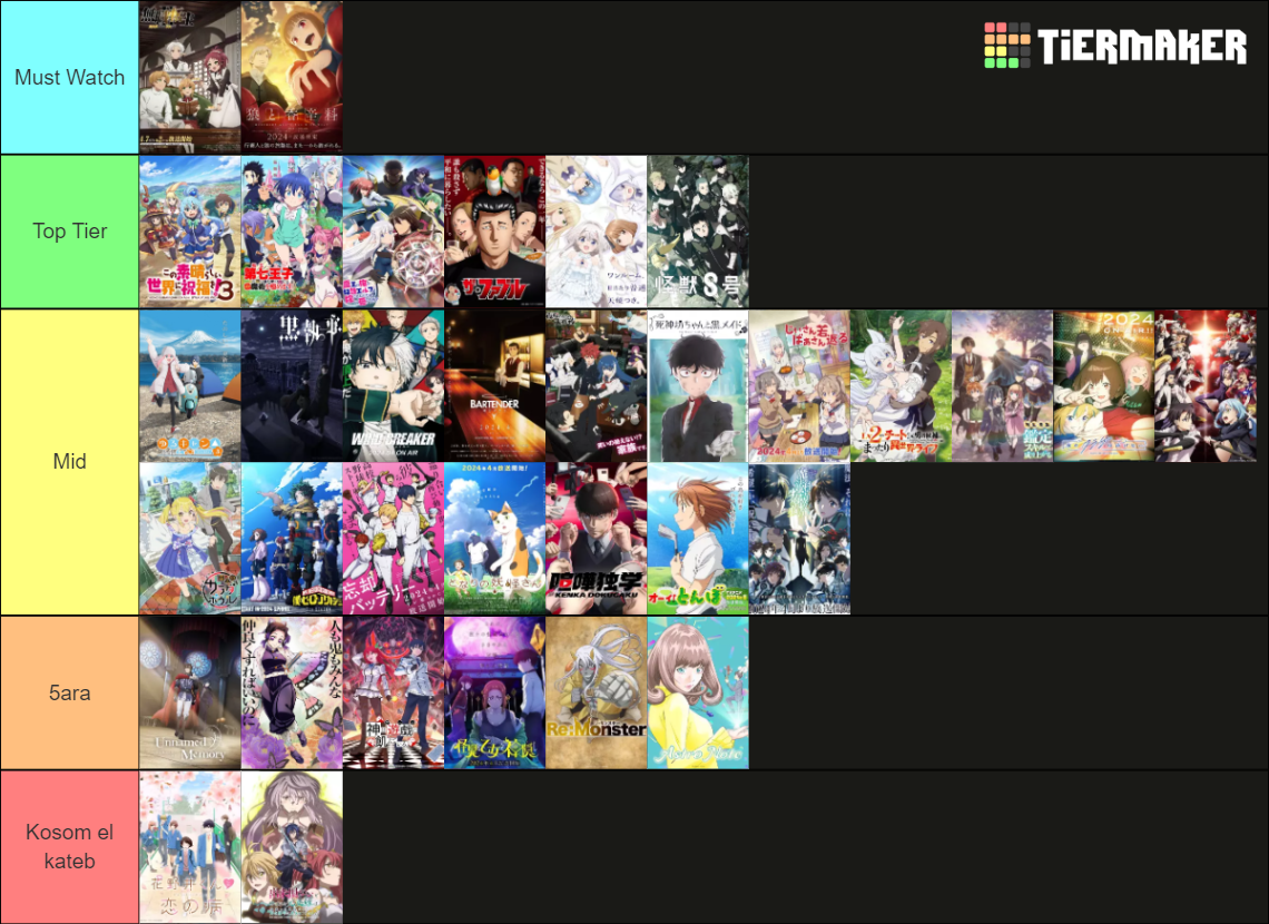 2024 Spring Anime Tier List (Community Rankings) - TierMaker