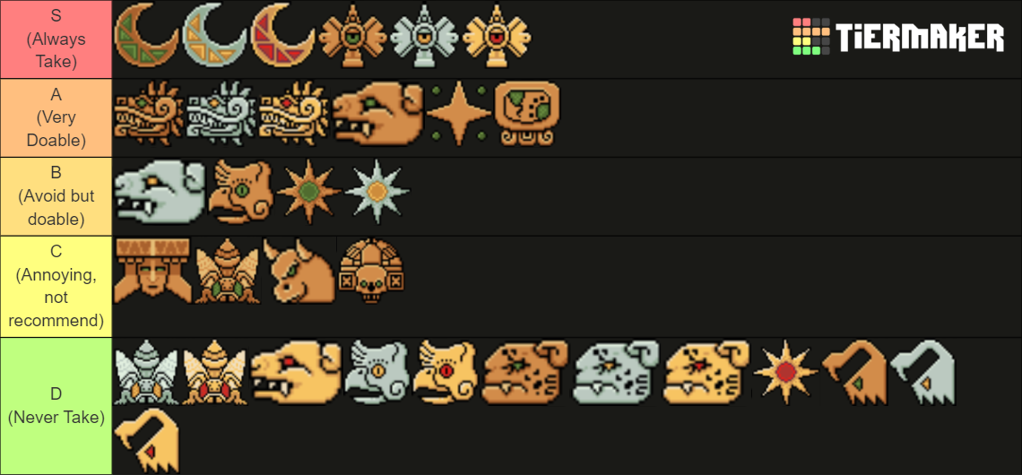 OSRS Colosseum Invocations Tier List (Community Rankings) - TierMaker