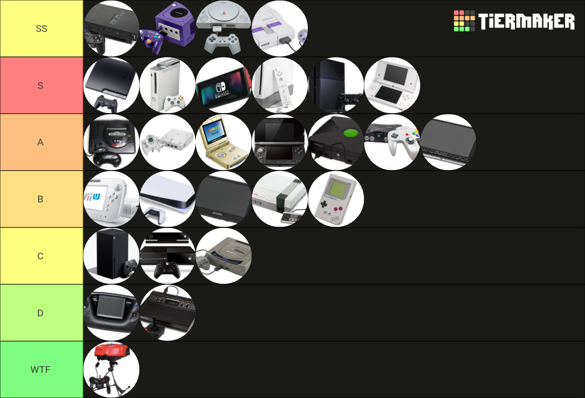 Video Game Consoles Tier List Community Rankings Tiermaker 
