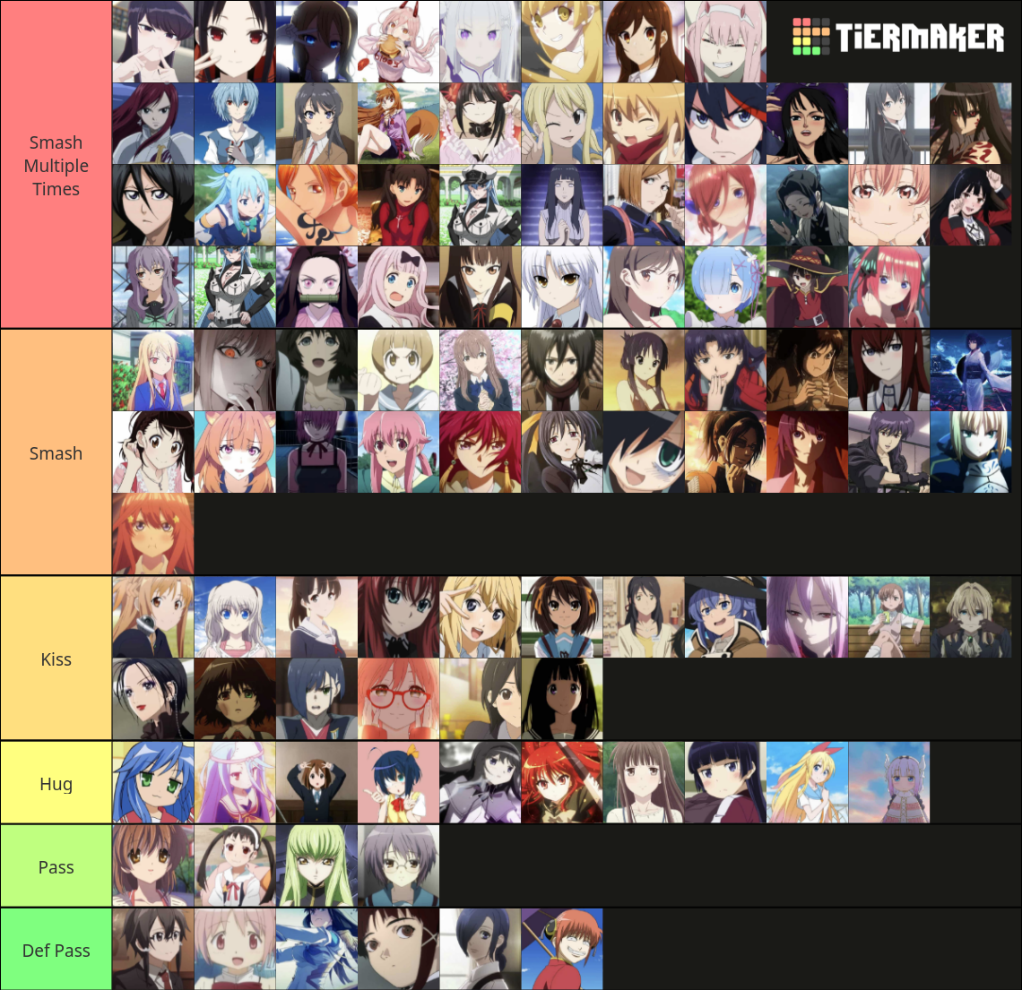 Top 100 Waifu Smash or Lass Tier List (Community Rankings) - TierMaker