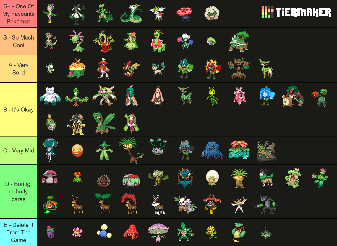 All Fully Evolved Grass Type Pokémon (Gen1-9) Tier List (Community ...